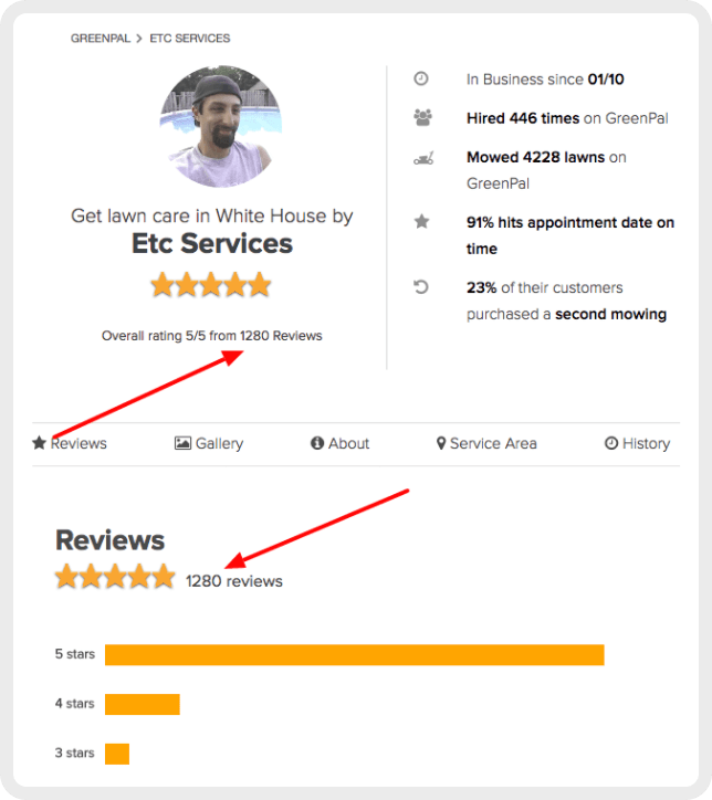 Bidding and Review Strategy for Growing Your Lawn Care Business | GreenPal